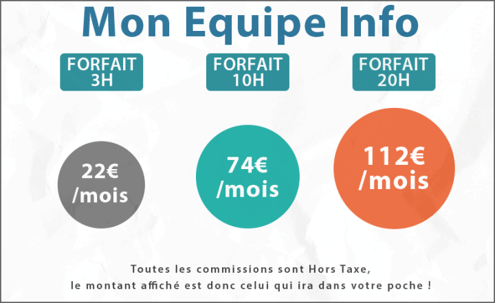 Info utiles – Mon Equipe Informatique